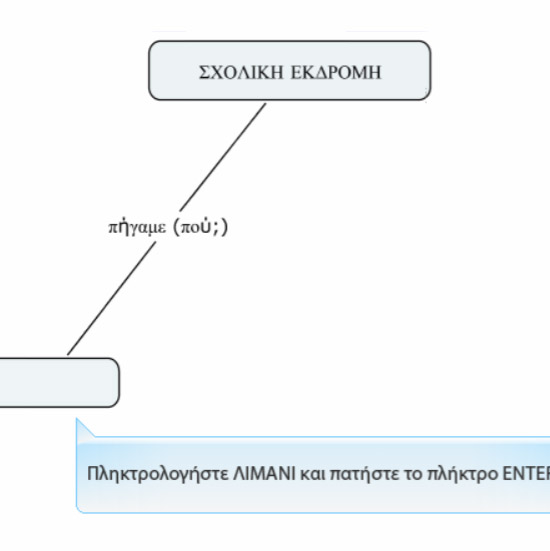 εννοιολογικη χαρτογραφηση βιντεο - Dimpapp